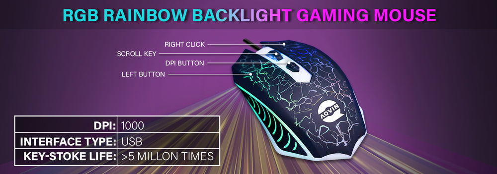 QC20-G RGB Gaming Keyboard and Mouse Combo